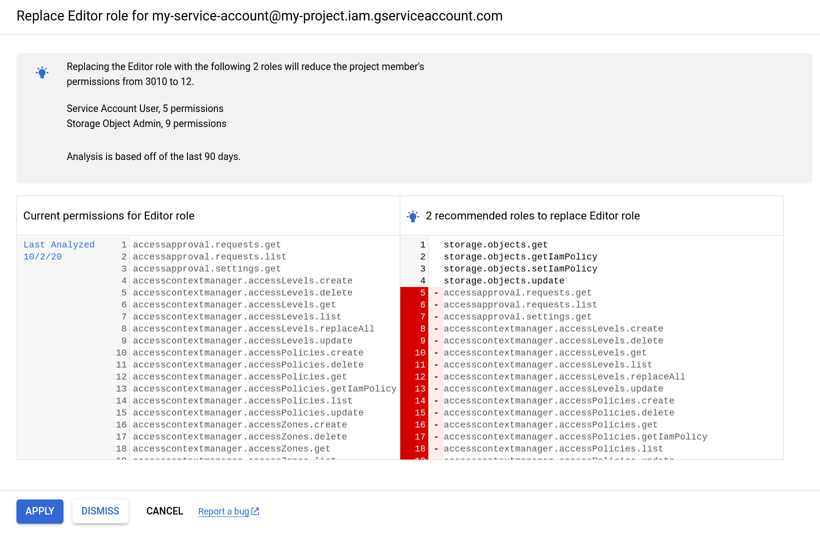 Overview of role recommendations | Policy Intelligence | Google Cloud ...