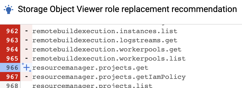 Overview of role recommendations | Policy Intelligence | Google Cloud ...